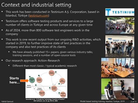 Coverage Measurement In Model Based Testing Of Web Applications Tool
