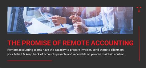 Outsourced Accounting Services For Strategic Business Management