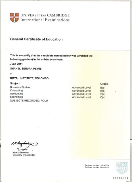 Cima Passed Finalist Pdf