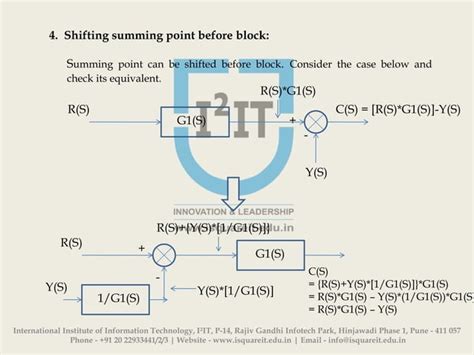 Block Diagram Reduction Techniques Ppt
