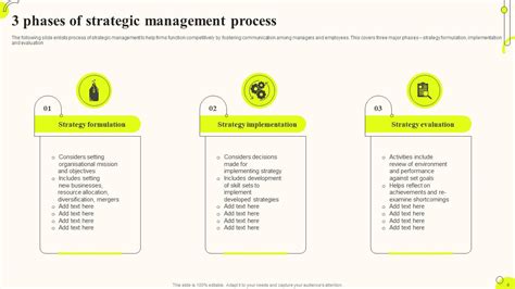 3 Phase Strategy Powerpoint Ppt Template Bundles Ppt Template
