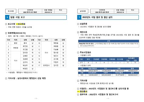 대회정보 공지사항 [공지]2023 회의결과 및 경영공시