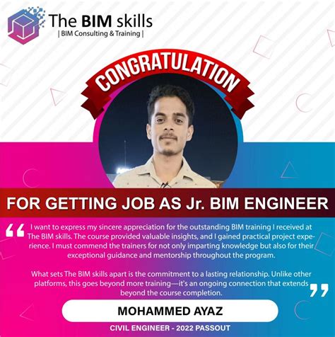 Syed Quadri On Linkedin Bim Buildinginformationmodeling Revit