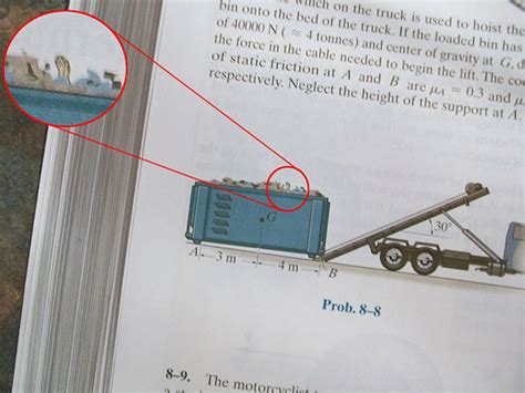 20 Hilarious Things Found In Real Textbooks Demilked