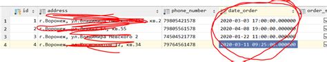 Postgresql Failed To Convert Value Of Type Javalangstring To