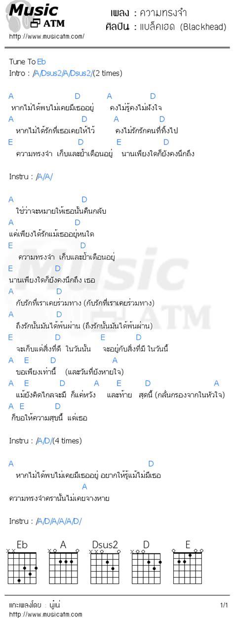 คอร์ดเพลง ความทรงจำ แบล็คเฮด Blackhead Musicatm
