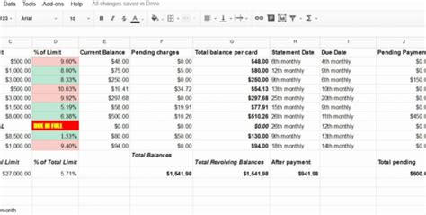 Exit Interview Tracking Spreadsheet Db Excel