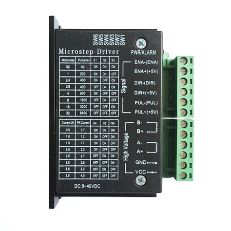 Unlock The Potential Comprehensive Guide To Stepper Motor Driver