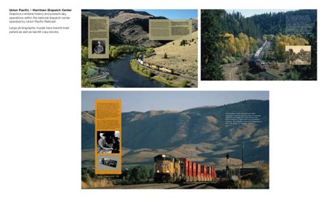 Interpretive Graphics By Larry Szantor At