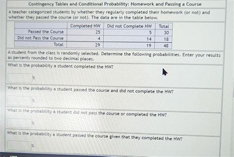 Solved Contingency Tables And Conditional Probability