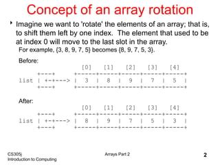 Topic20Arrays Part2 Ppt
