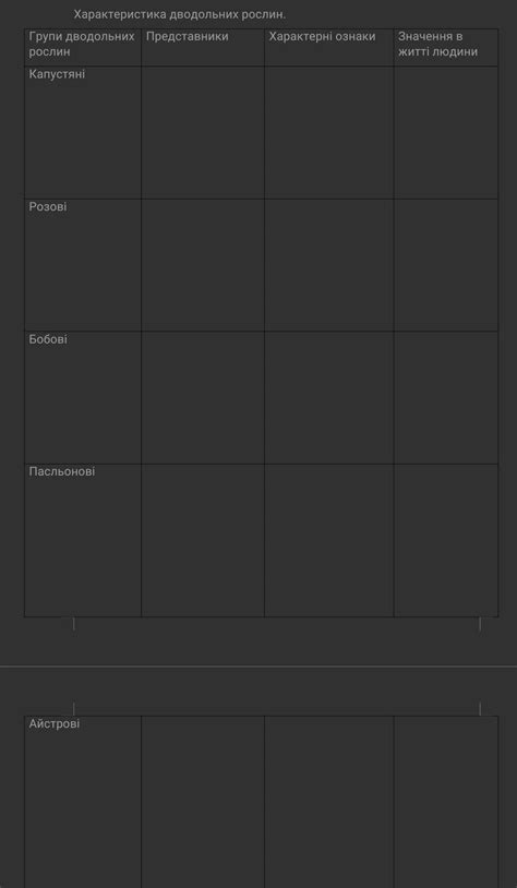 СРОЧНО СРОЧНО Школьные Знания Com