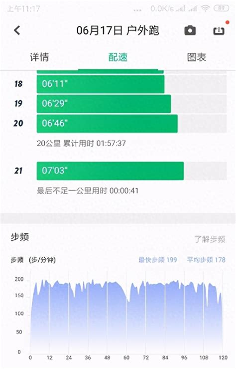 如何有效提高跑步速度 健身吧