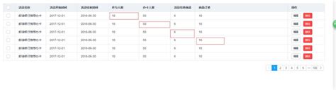 Vuejs Vue Element Table如何给指定的单元格添加点击事件？ Segmentfault 思否