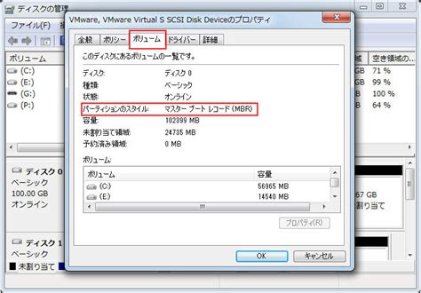 MBRディスクとGPTディスクの違いは何ですか