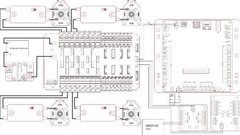 Como Fazer O Cabeamento De Um Robo Para FRC FIRST Robotics