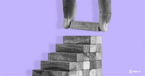 Software Design Patterns 101 A Beginners Guide By Digicore Medium