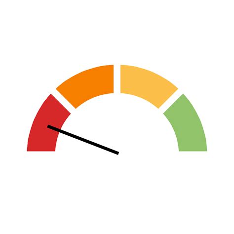 Indicator 212 Prevalence Of Moderate Or Severe Food Insecurity In