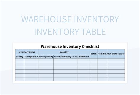 Warehouse Inventory Inventory Table Excel Template And Google Sheets File For Free Download