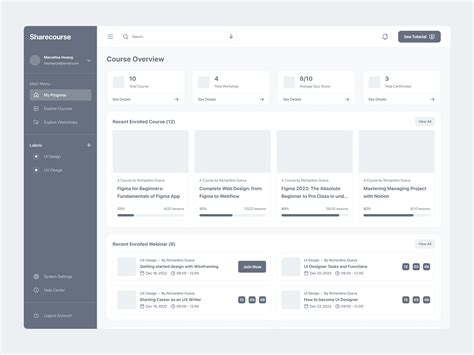 Sharecourse E Learning Dashboard Interactive Web Design Ui Design Dashboard Dashboard Design