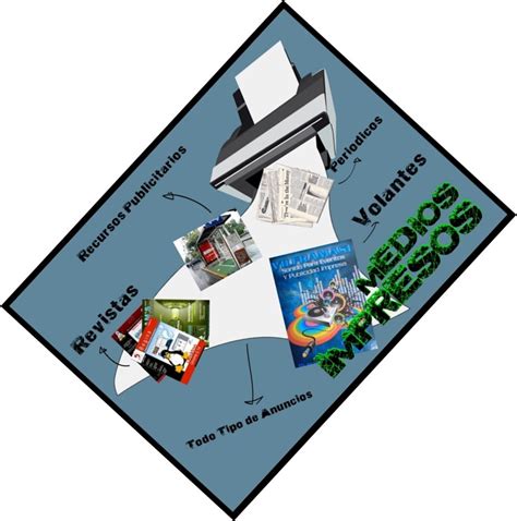 Medios de comunicación impresos