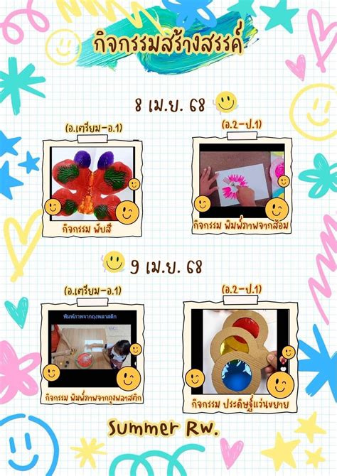 กิจกรรมโรงเรียนราษฎร กิจกรรมโรงเรียนราษฎร์วิทยา ตี่มิ้ง