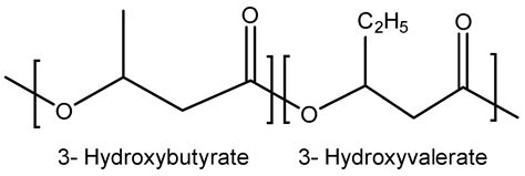Copolymers And Blends Based On 3 Hydroxybutyrate And 3 Hydroxyvalerate