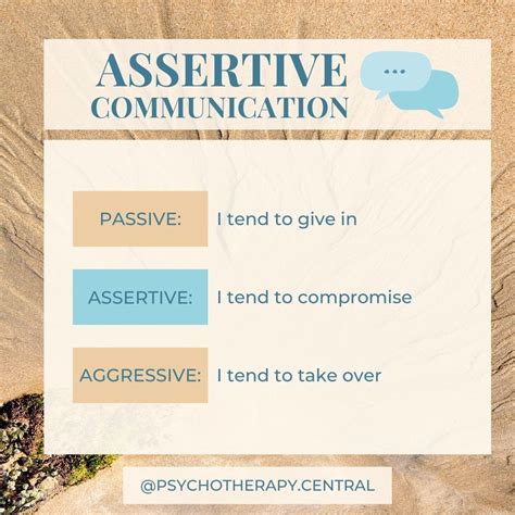 Understanding Assertive Communication Artofit