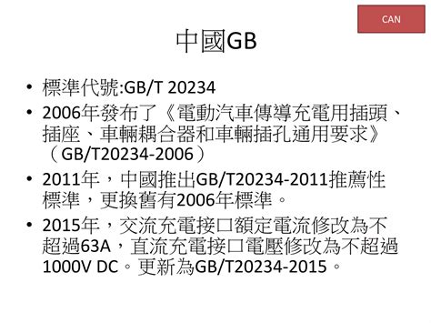 Globel Electric Vehicle Charging Protocol Developing Ppt