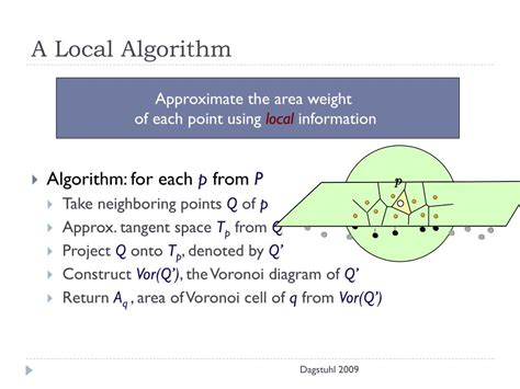 Ppt Laplace Beltrami Operator For Spectral Point Clouds Processing Powerpoint Presentation