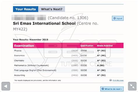 Success Stories Igcse International Scool Syllabus Vip Education Group