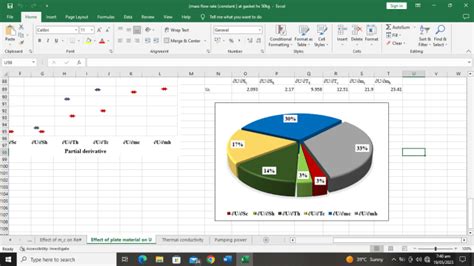 Be Your Expert In Microsoft Excel By Malikmusawa Fiverr