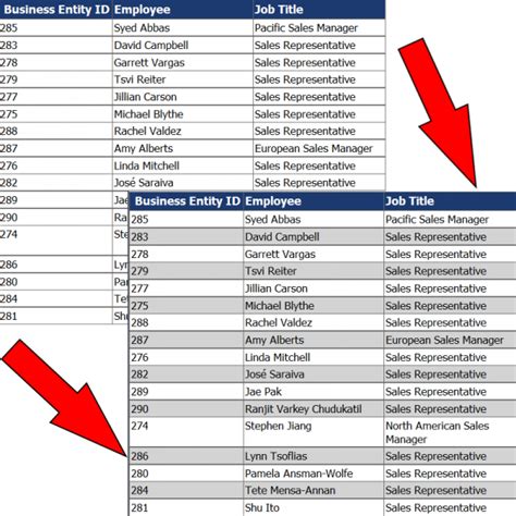 Cierre Kill Todos Los Spids Conectados A Una Base De Datos Sql Server En Español