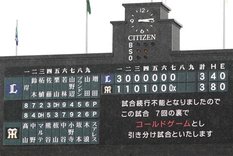 阪神は佐藤輝が2試合連発、藤浪は5回3失点 試合は降雨コールドで引き分け サンスポ