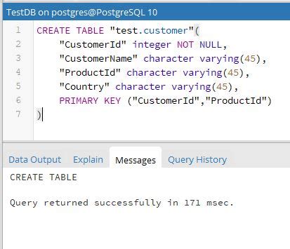 Sql Create Table Primary Key Unique Awesome Home