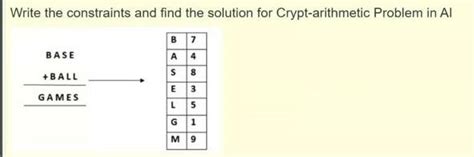 Solved Write The Constraints And Find The Solution For