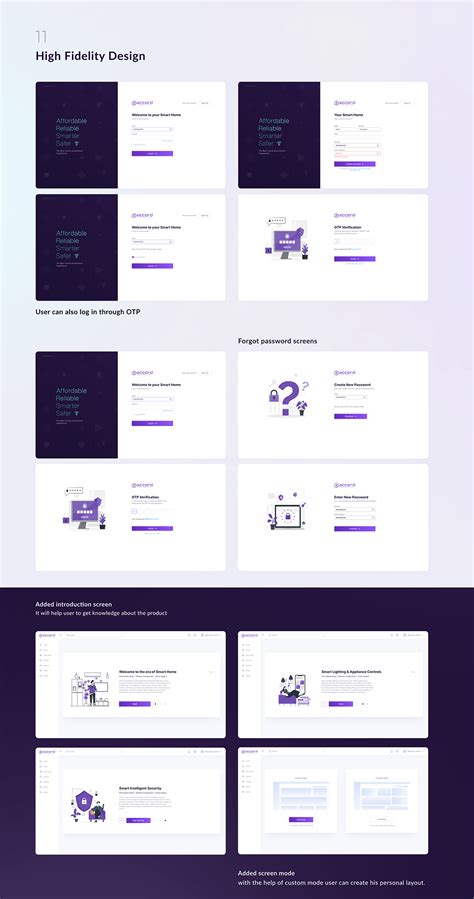 Home Automation Concept On Behance