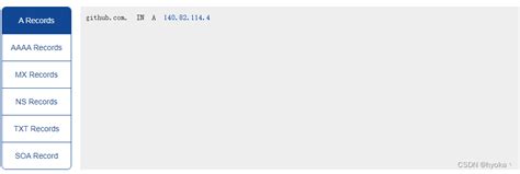 Github访问速度慢github为什么这么慢 Csdn博客