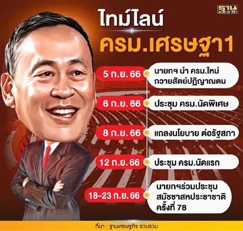 เปิด 11 นโยบายรัฐบาลใหม่ “เศรษฐา” นำทีมแถลงต่อรัฐสภา 8 กยนี้