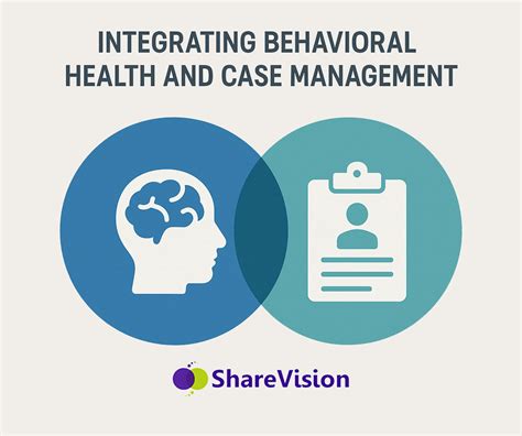 Integrating Behavioral Health And Case Management Comprehensive Guide