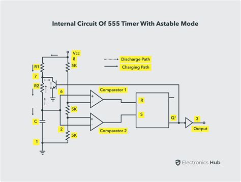 555 Timer Astable Mode
