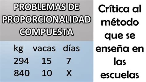 CÓMO RESOLVER PROBLEMAS DE PROPORCIONALIDAD COMPUESTA Matematicas Compuestas Resolver problemas