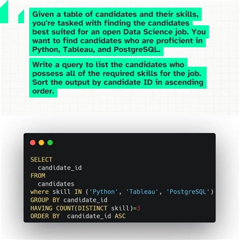 Bukhtawar Javed On Linkedin Sql Queries Learning Coding Challenge