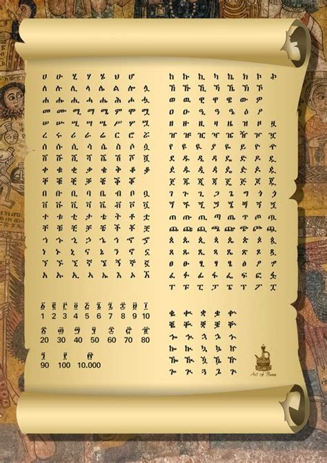 Geez Alphabet Poster Art Of Buna E V