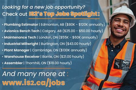 Recruitment Staffing Hiring Jobs Recruiting Rightpeoplerightjobs