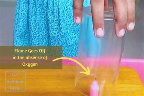 Candle Under Glass Experiment 5 Minute Science Project Idea