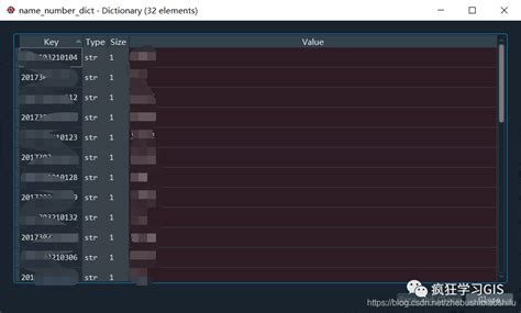 Python读取excel数据并以字典dict格式存储 腾讯云开发者社区 腾讯云