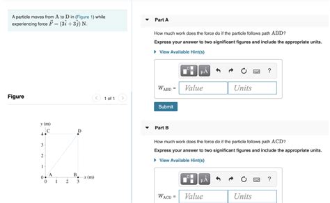 Solved A Particle Moves From A To D In Figure While Chegg