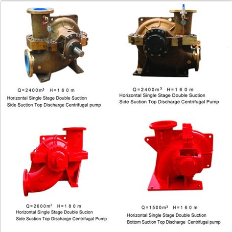 External Fire Pump For Fire Fighting System 600M3 H From China