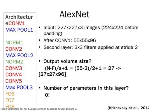 1998 Imagenet Classification With Deep Convolutional Neural Networks